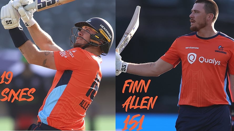19 சிக்ஸர்கள் அடித்து உலக சாதனை படைத்த ஃபின் ஆலன்! Finn Allen create ...